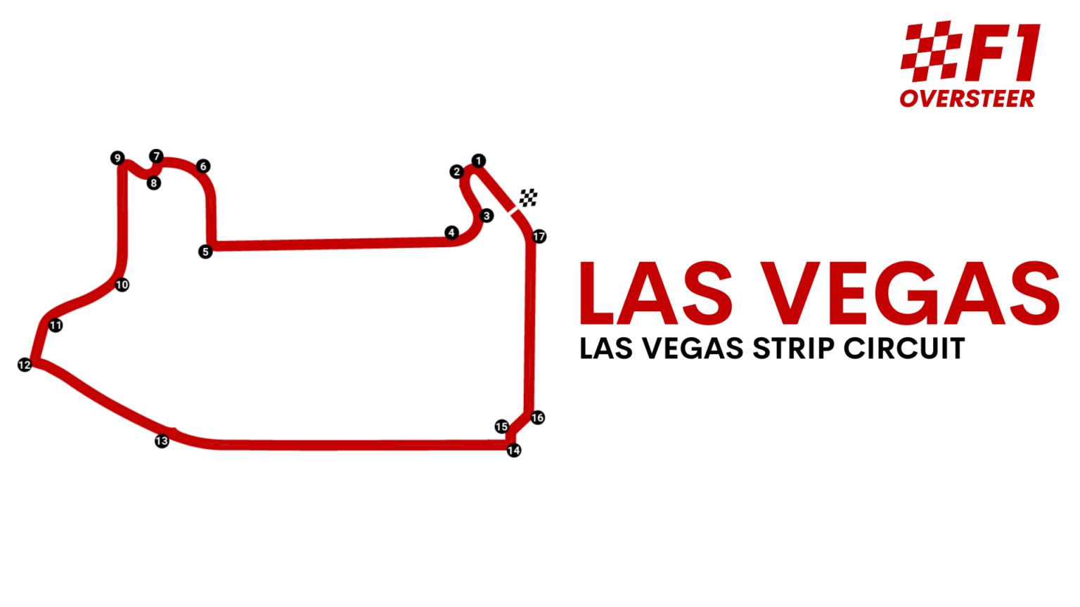Las Vegas Grand Prix facts and stats you should know