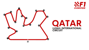 Everything to know about the Qatar Grand Prix