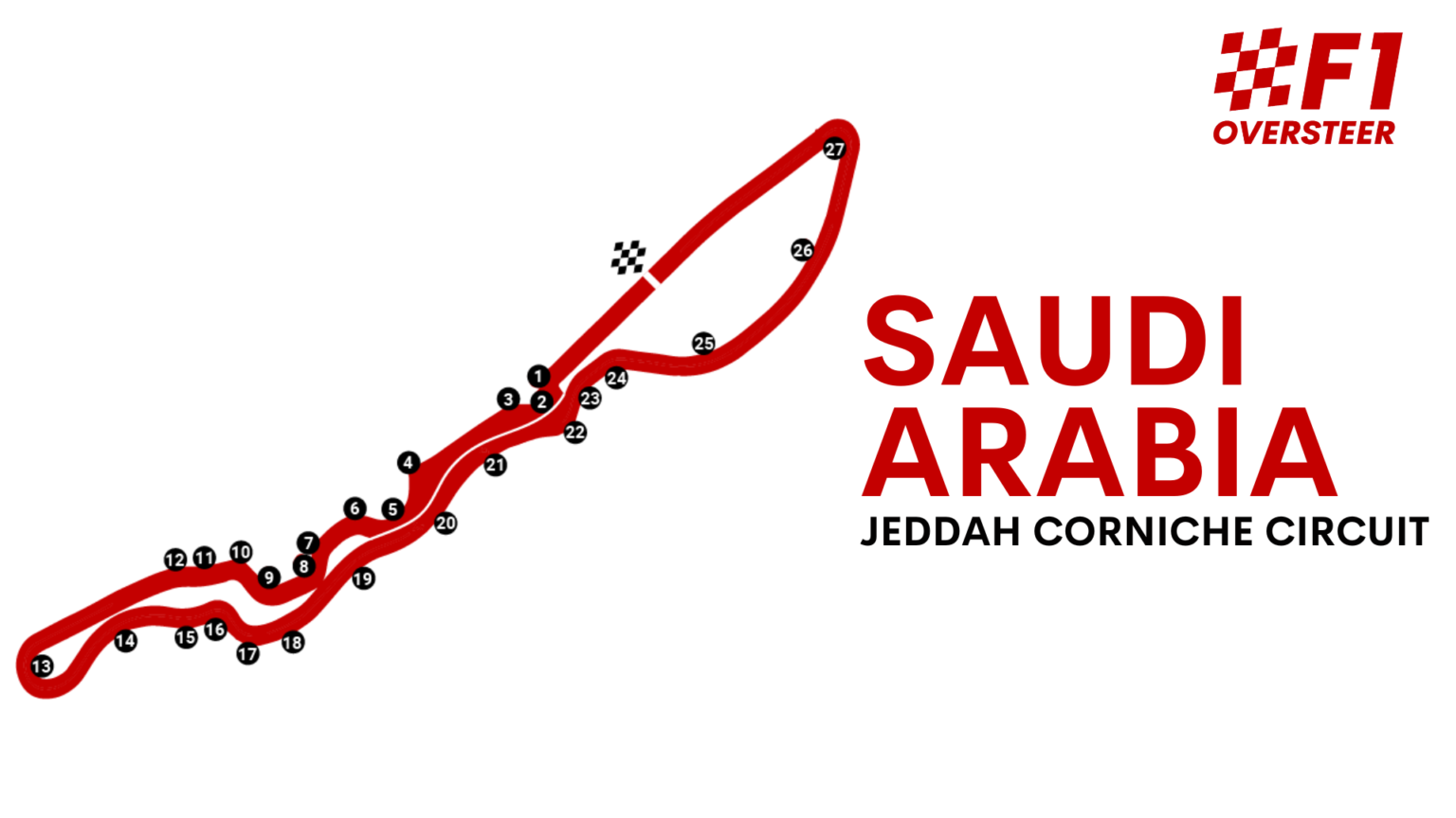 Saudi Arabian Grand Prix - F1 Oversteer