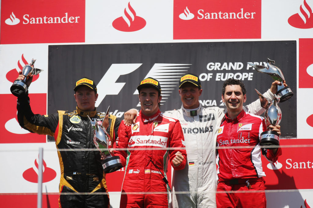 Everything you need to know about Michael Schumacher
