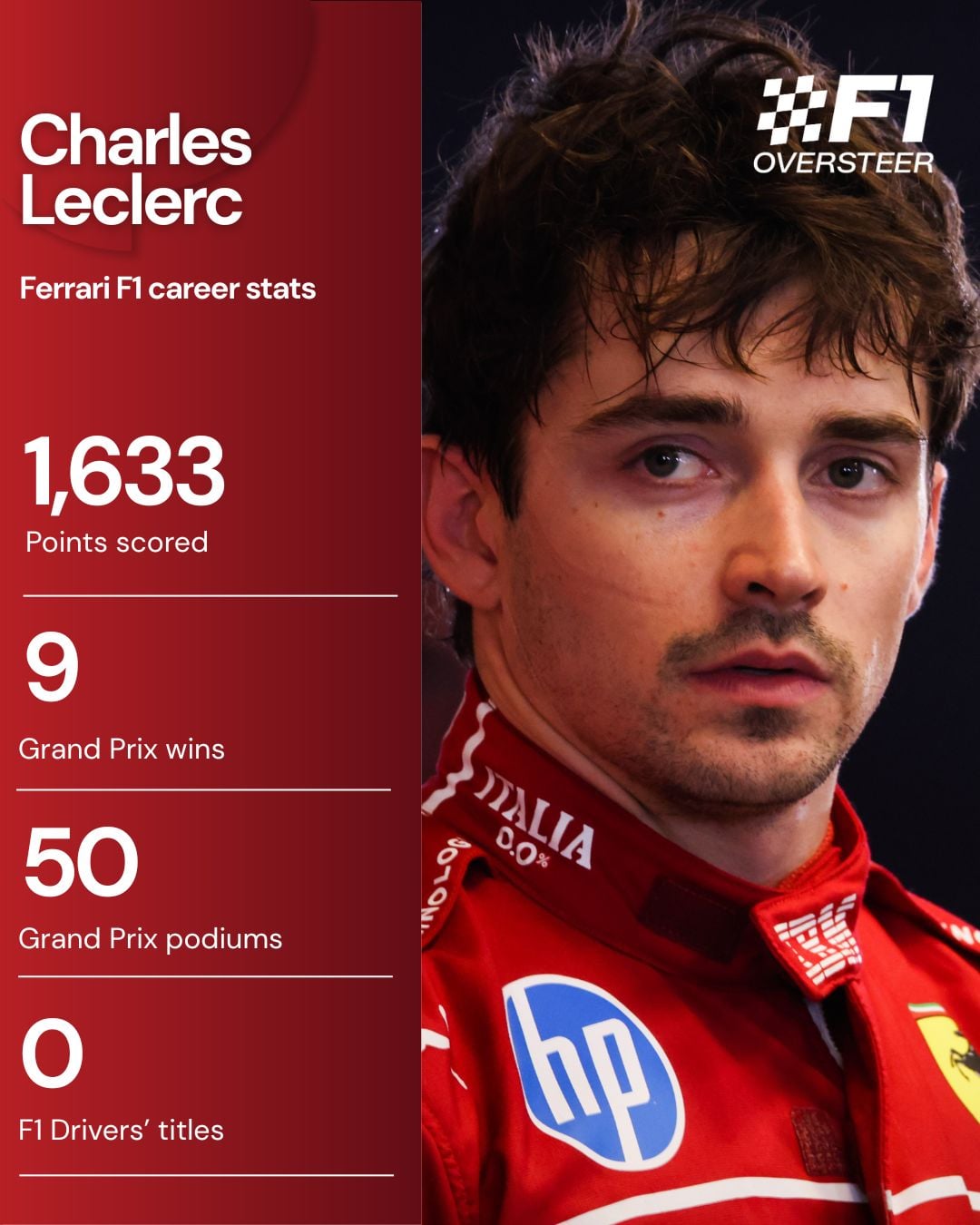Guenther Steiner names Ferrari’s next F1 champion, and it’s not Lewis ...