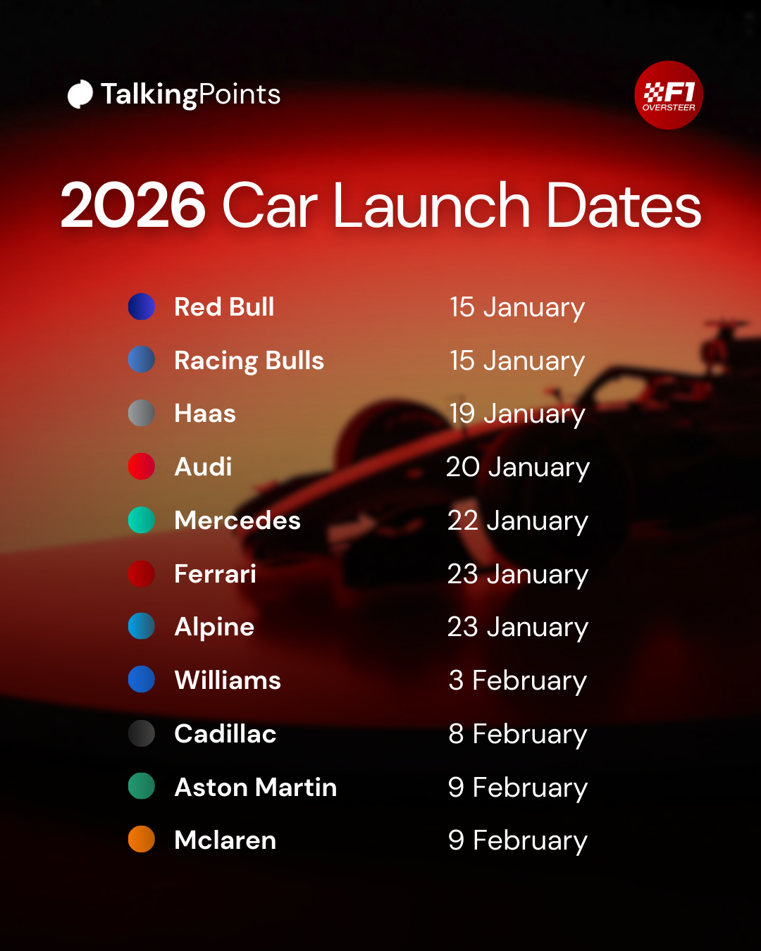 F1 2026 car launch dates and how to watch