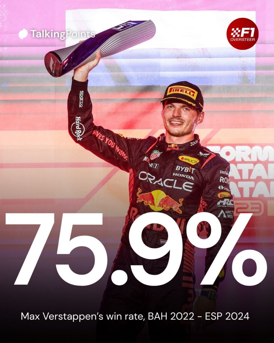 Max Verstappen sends message to F1 fans who have started 'cheering' him ...