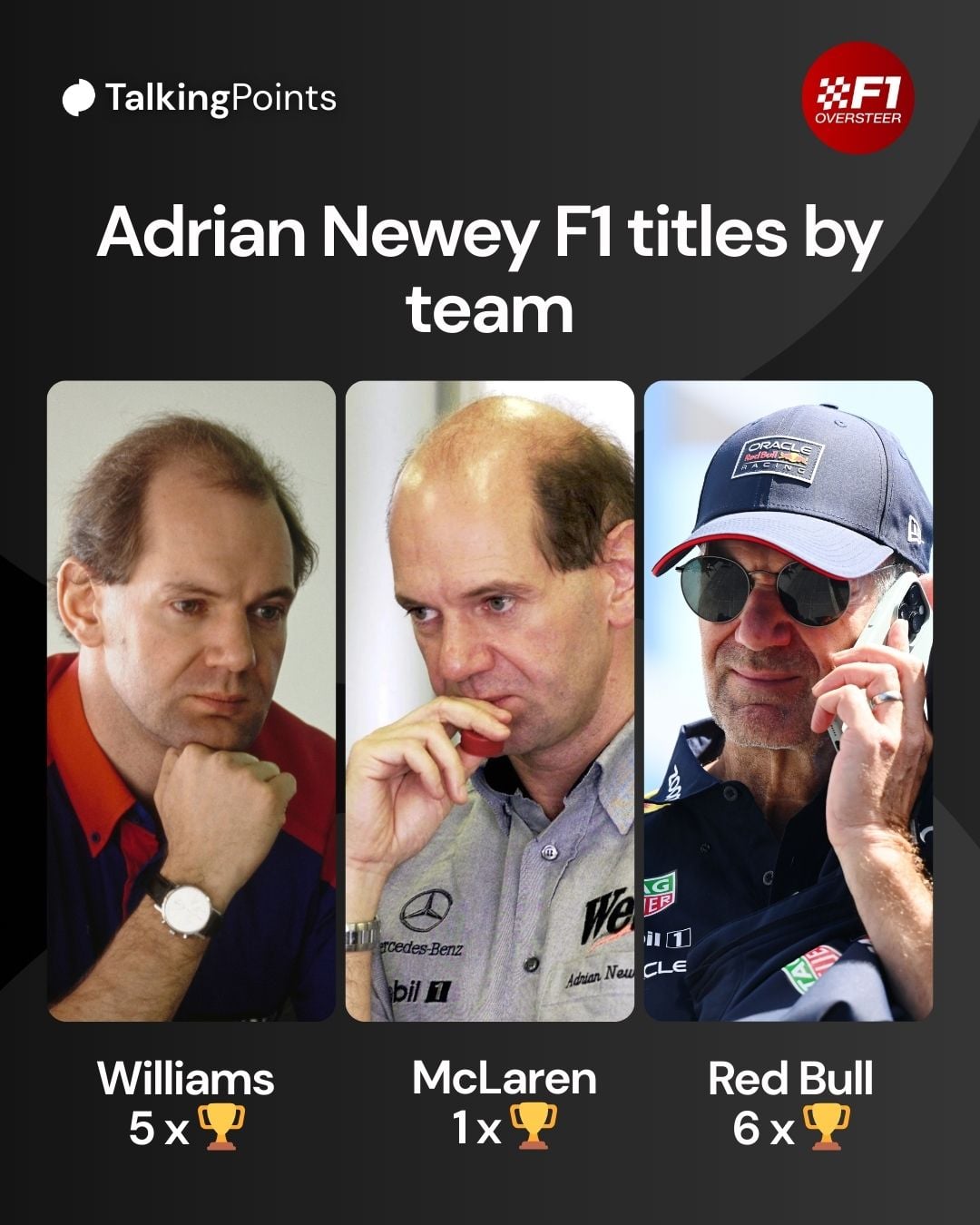 Lawrence Stroll has already given Aston Martin engineers 'a real ...