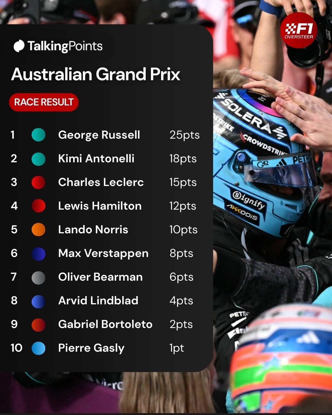 Formula 1 fans are ‘loving’ Lewis Hamilton’s communication with his new ...