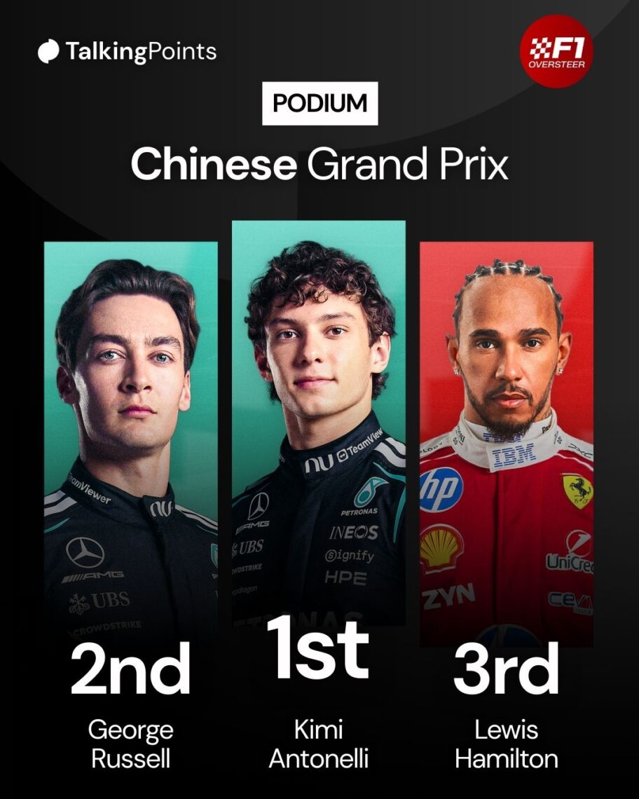 F1 fans decide between Kimi Antonelli and Lewis Hamilton for Chinese GP ...