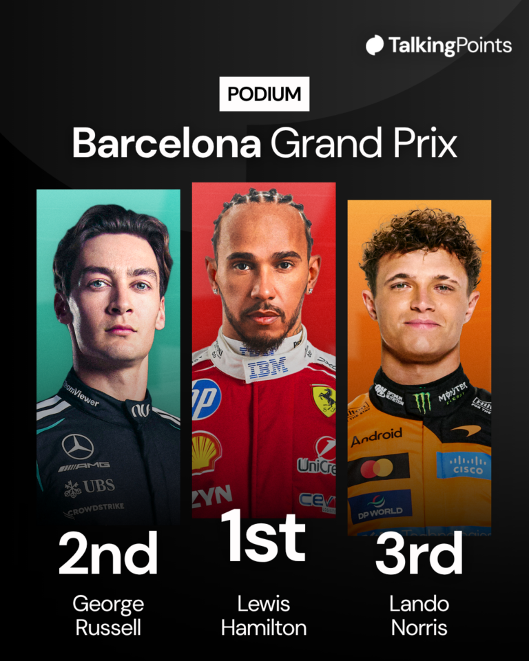 Max Verstappen reacts to Lewis Hamilton's 'beautiful' Ferrari win at ...